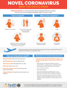 Letters to Families – Coronavirus Pandemic – Anaheim Elementary School ...